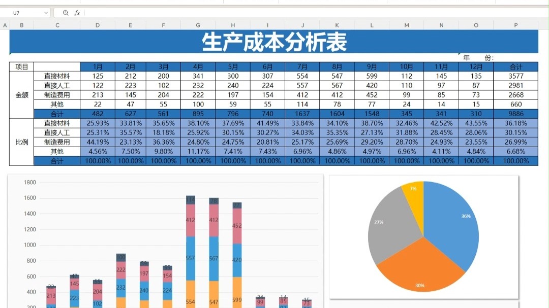 ...起来又难又复杂,别担心! #财务 #会计 #会计实操 #财务人 #成本核算