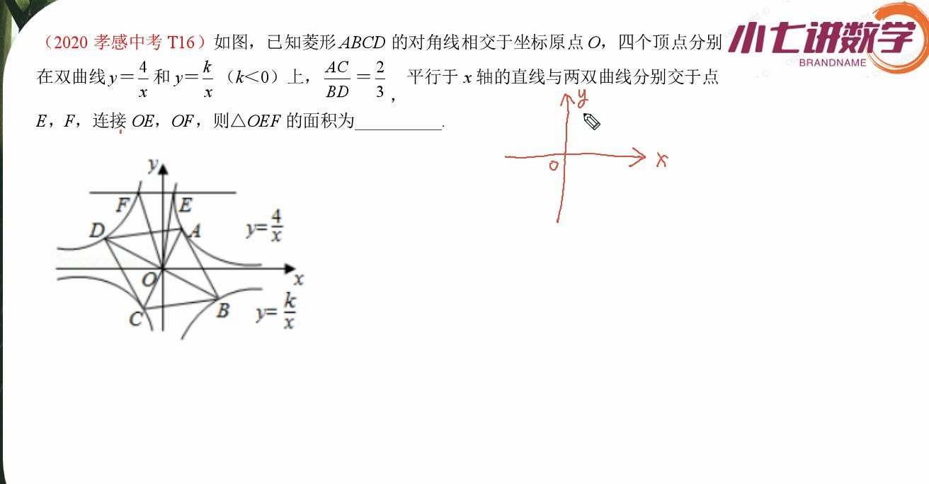 2020孝感中考16题-反比例函数+k的几何意义+三垂直相似