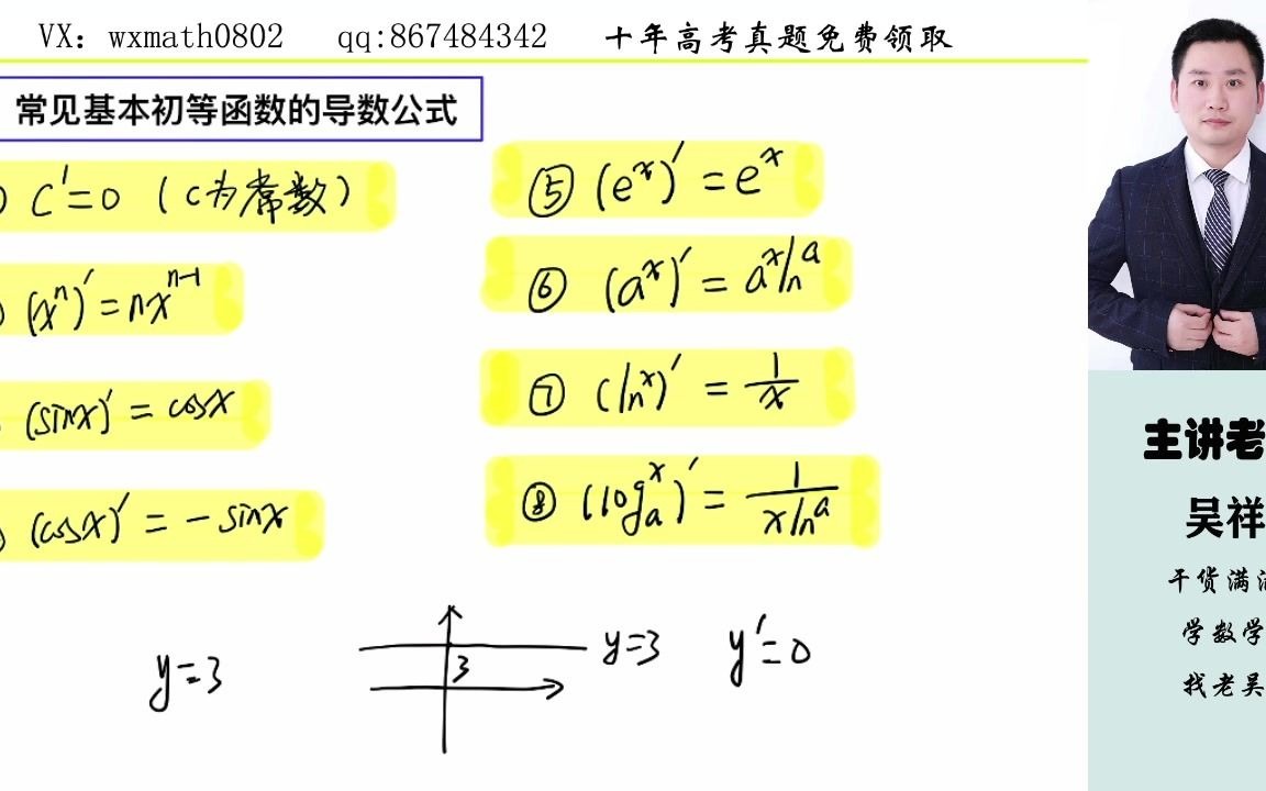 导数的运算