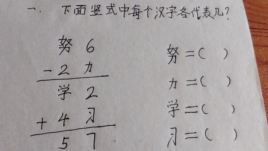一年级数学下册创新提高题:下面竖式中每个汉字各代表几?