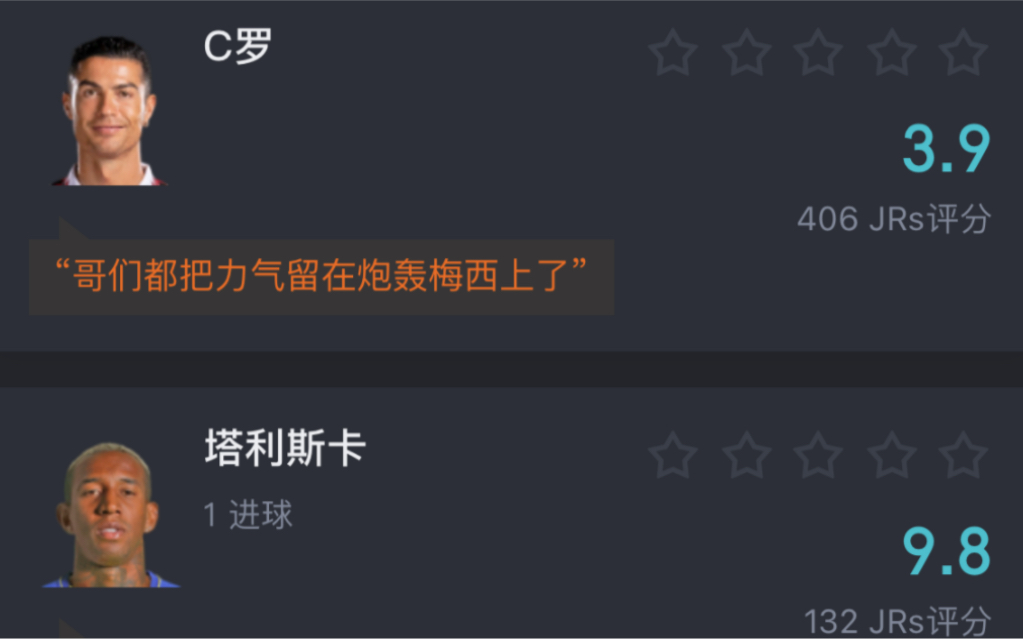 C罗沙超首秀 利雅得胜利1-0达曼协作 网友赛后评分