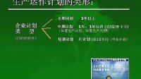 生产与运作管理12