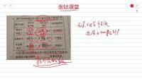 初三化学·《最外层电子数》学生答疑, 有不懂的, 请留言