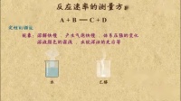 024化学反应速率的测量方法
