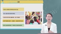 035.第九章.第二节 幼儿角色游戏的指导及评价2