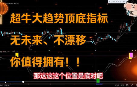 超牛大趋势顶底指标——无未来、不漂移 你值得拥有!