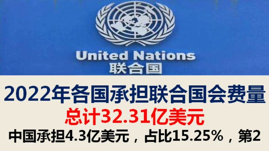 2022年世界各国承担的联合国会费量,我国4.38亿美元,排名第2