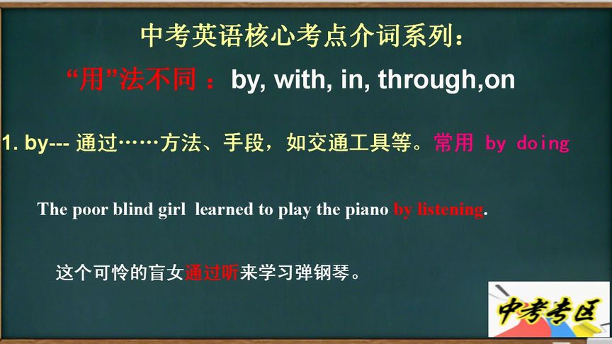 直击中考,快速提分。by,with,in,through,on,"用"法不同。