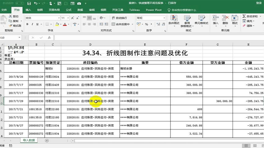 excel在财务里的应用34.34、折线图制作注意问题及优化【转载】