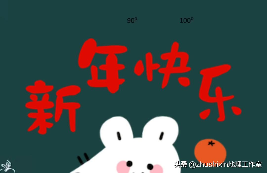 #疫情时期不忘学习# 中考考点根据经纬网确定南北半球位置