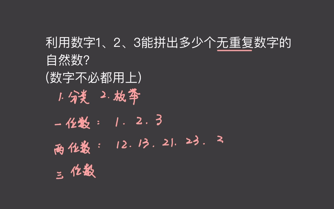 数字计数|利用数字1、2、3能拼出多少个无重复数字的自然数