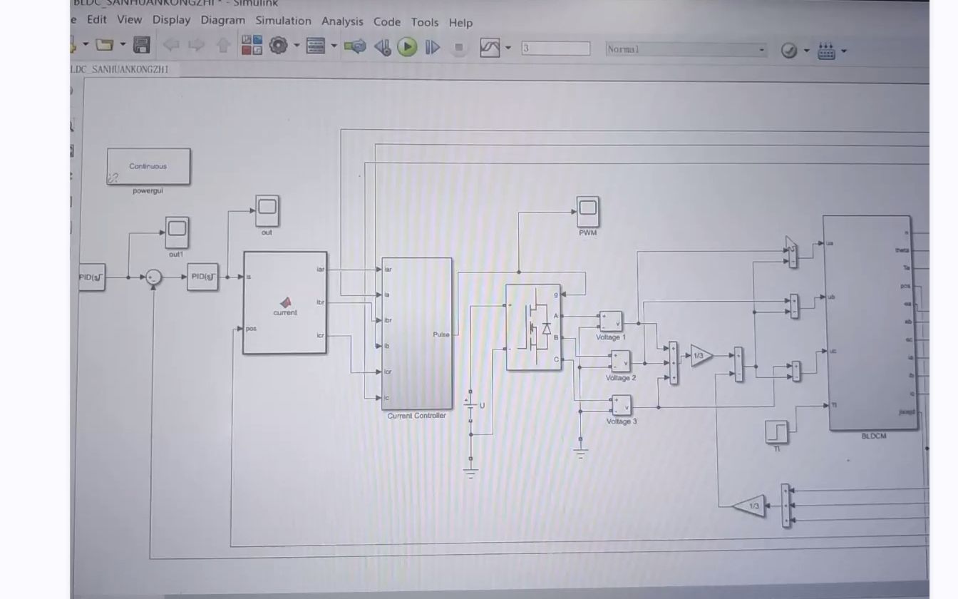 BLDC无刷直流电机三环控制,速度环,电流环,位置环/simulink