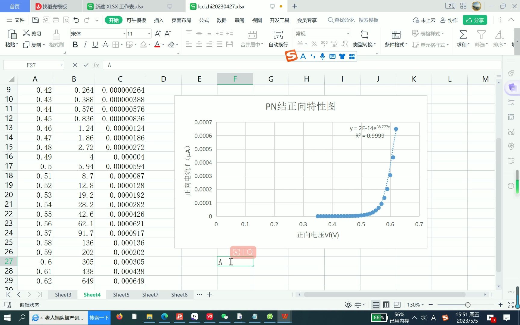 PN结 曲线拟合玻尔兹曼常数