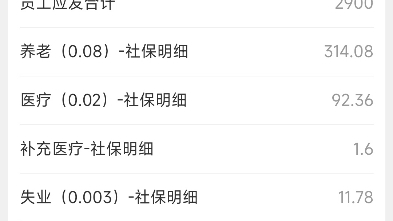 某银行实习生,干最苦最累的活,每天挨主管的骂,拿着最低的工资。现在...