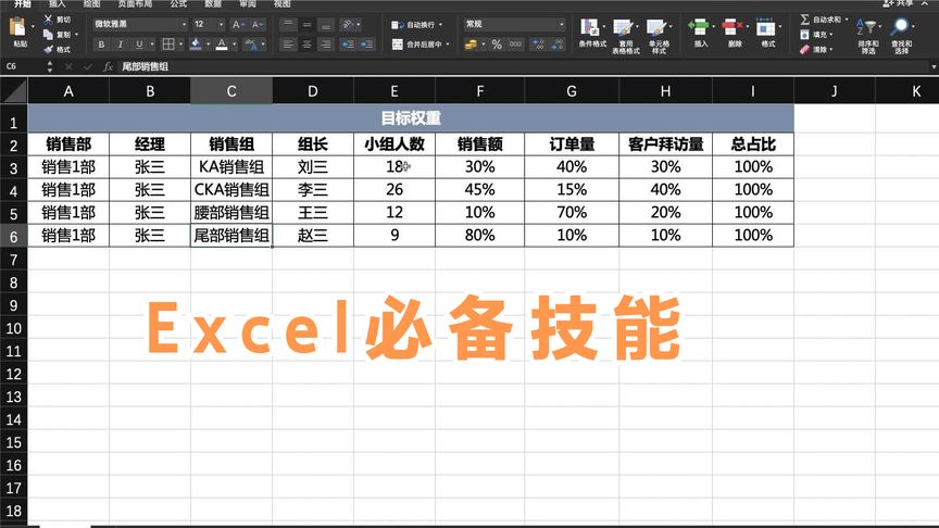 何如通过Excel完成部门指标权重的设定?
