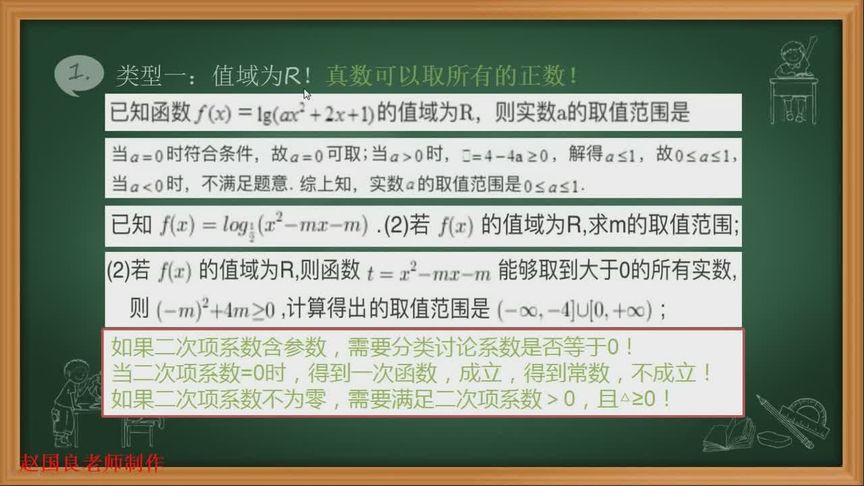 赵国良老师:非常复杂!给对数函数定义域或值域求参数取值范围