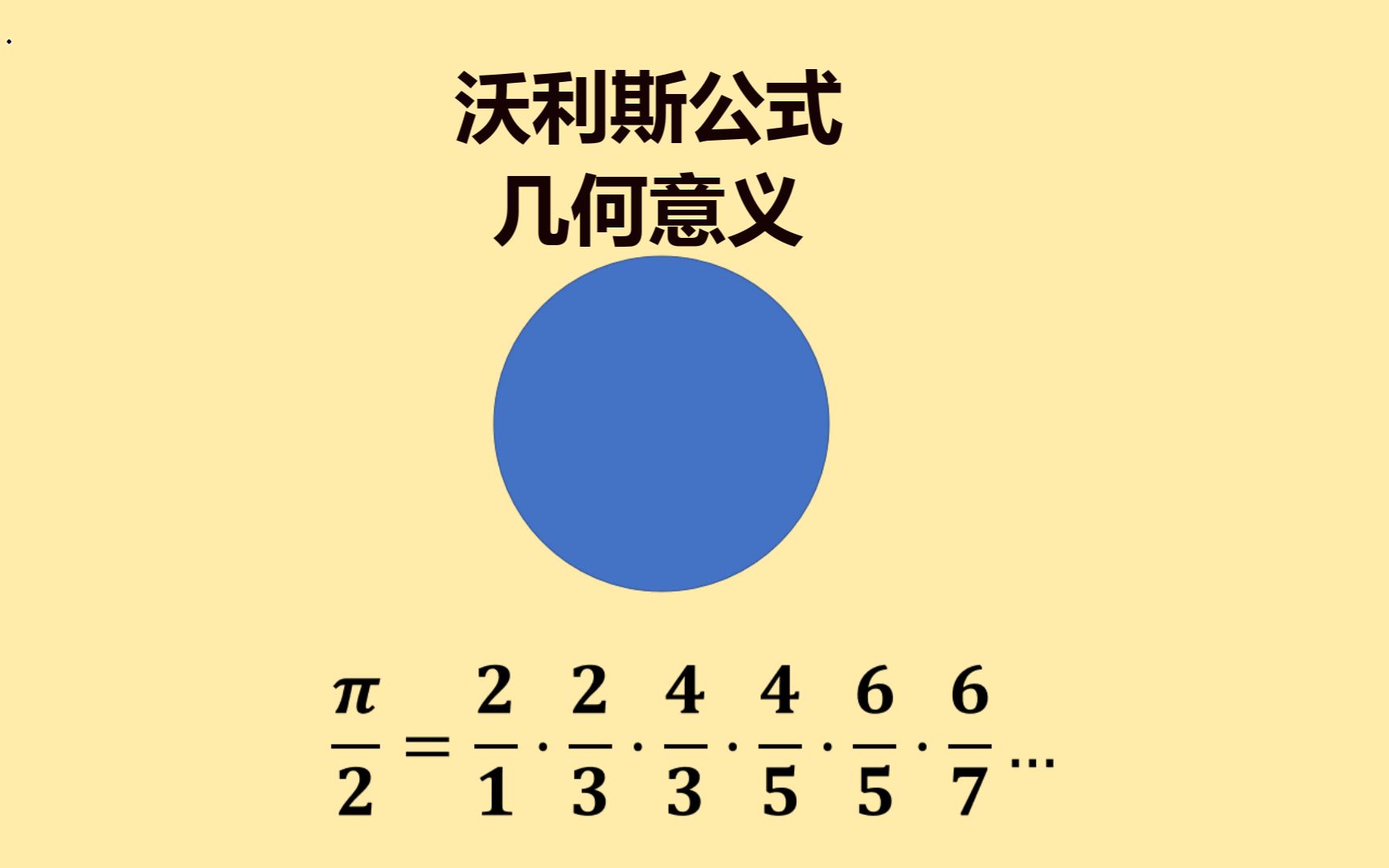 沃利斯公式的几何意义,填坑!