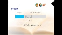 混合运算解决问题