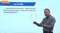 1216所得税会计-所得税费用的确认与计量一般性分析