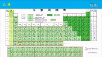 微课程:朱小云--怎样快速记住元素周期表的结构
