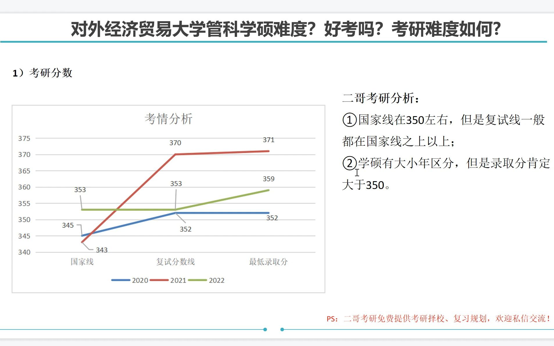 对外经济贸易大学管理科学与工程难度?