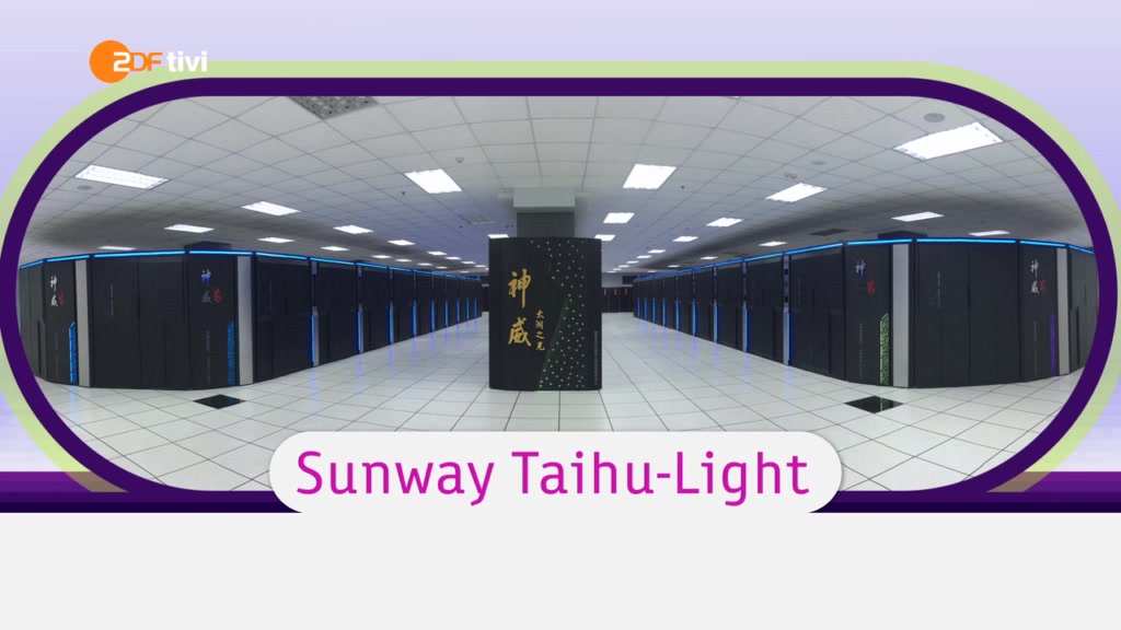 ...动画】Supercomputer - 最快的还是我们的神威·太湖之光超级计算机~