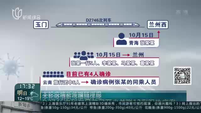 本轮疫情新传播链浮现:D2746次列车目前已至少关联13例阳性病例