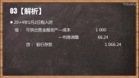 【CPA私密手稿】会计篇6.可供出售金融资产专题2:债务工具计量