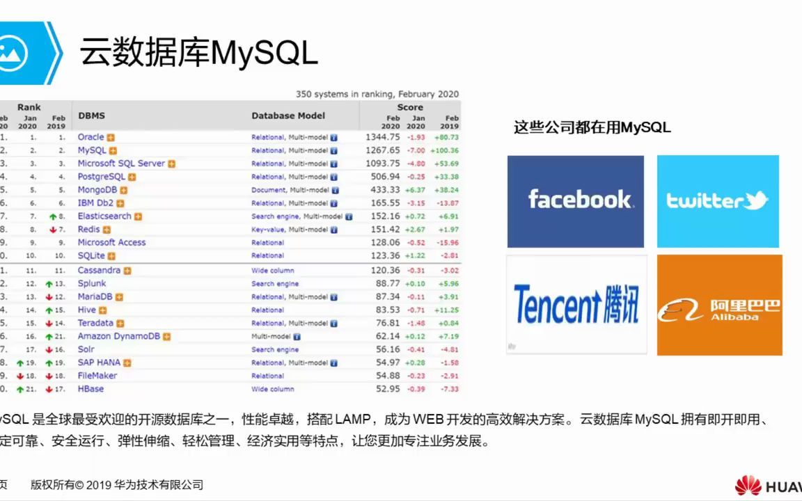 6.2.1 云上关系型数据库方案设计