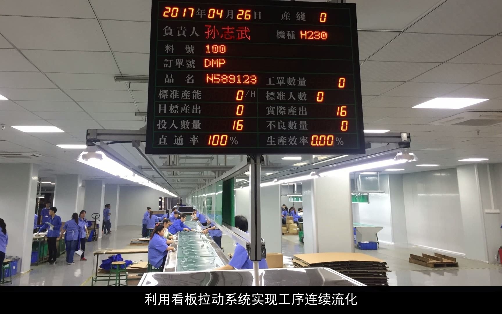 LED电子看板显示屏是系统下发的计划数据组成的目视化管理终端