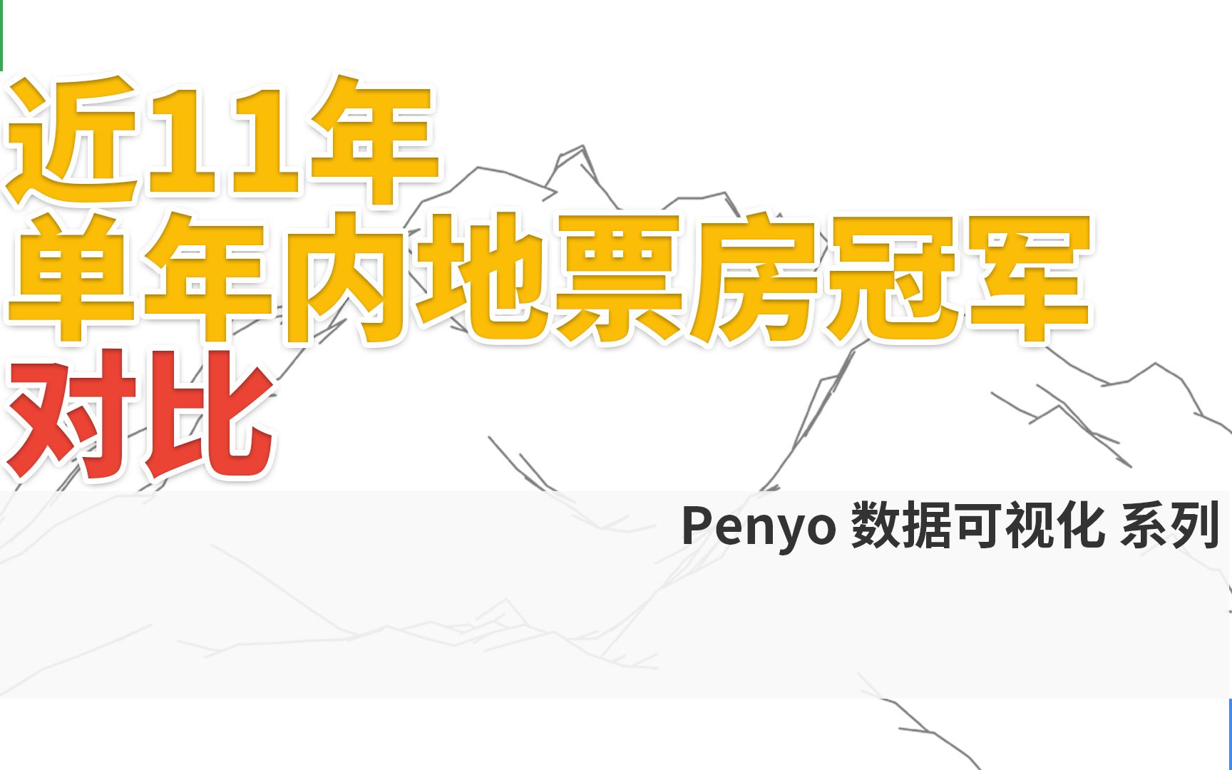 每年哪部霸王电影更受欢迎?近11年单年内地票房冠军对比【数据可视...