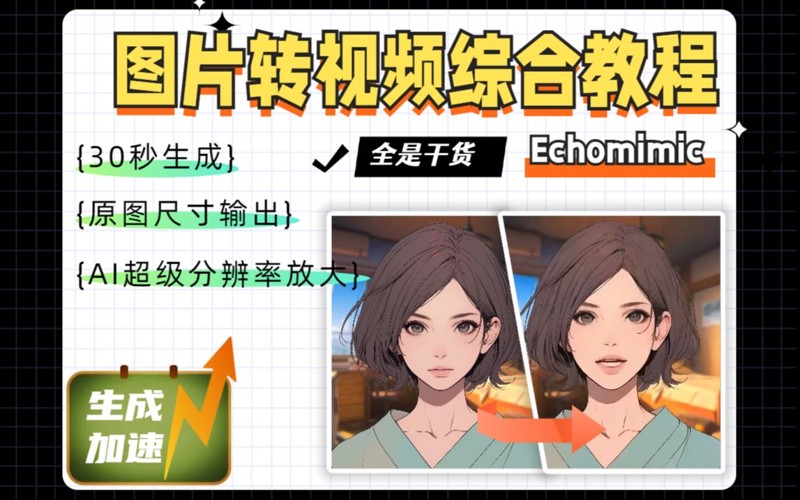 Echomimic视频加速生成、原图比例输出、Al超级分辨率放大综合教学