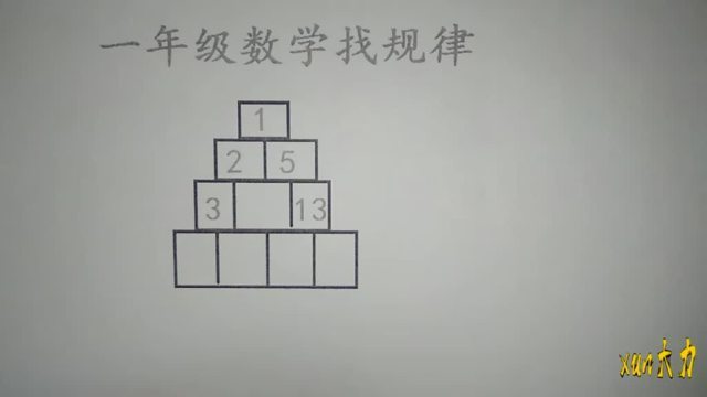 一年级数学找规律数学题,找不到方法,再着急也做不出