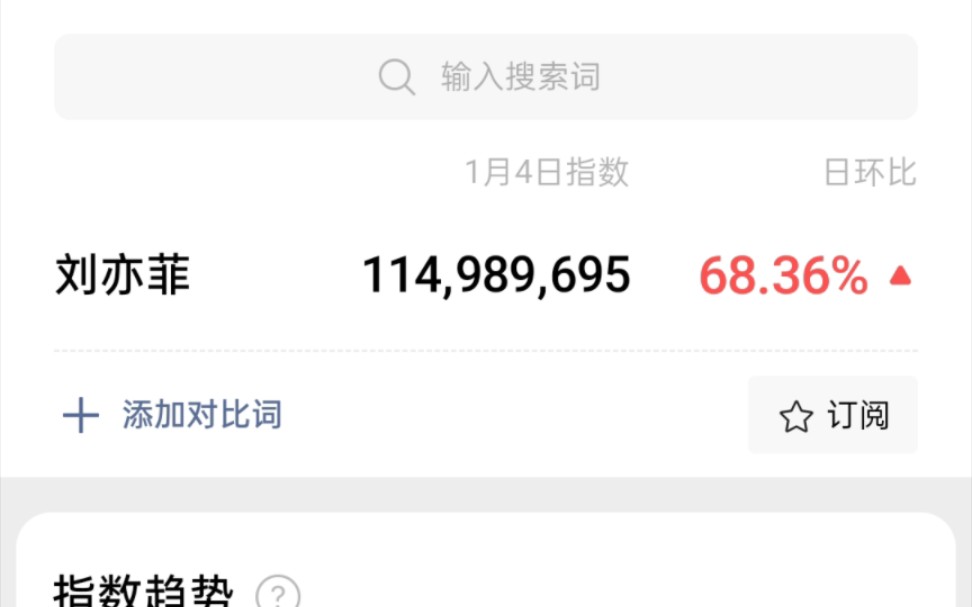 【刘亦菲】拜可菲,你的微信指数破亿了没?