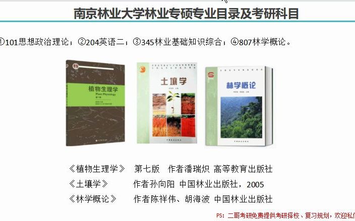 南京林业大学林业专业目录及考研科目?