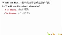郑国强-微课:would like用法