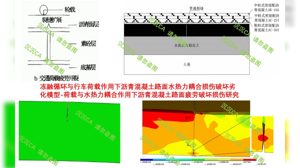 COMSOL沥青路面疲劳开裂损伤,冻融循环与行车荷载作用下沥青...