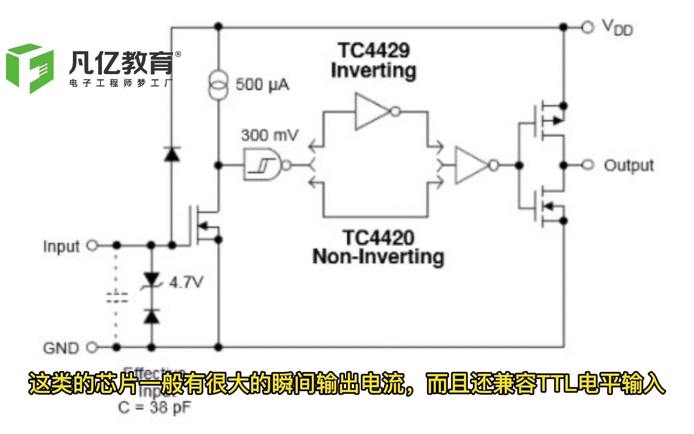 MOS管驱动电路设计,如何让MOS管快速开启和关闭?