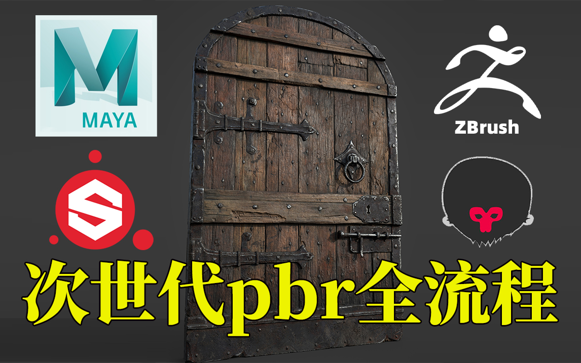 Maya+zbrush次世代全流程建模教程:游戏木门模型制作,卡线布线 UV...
