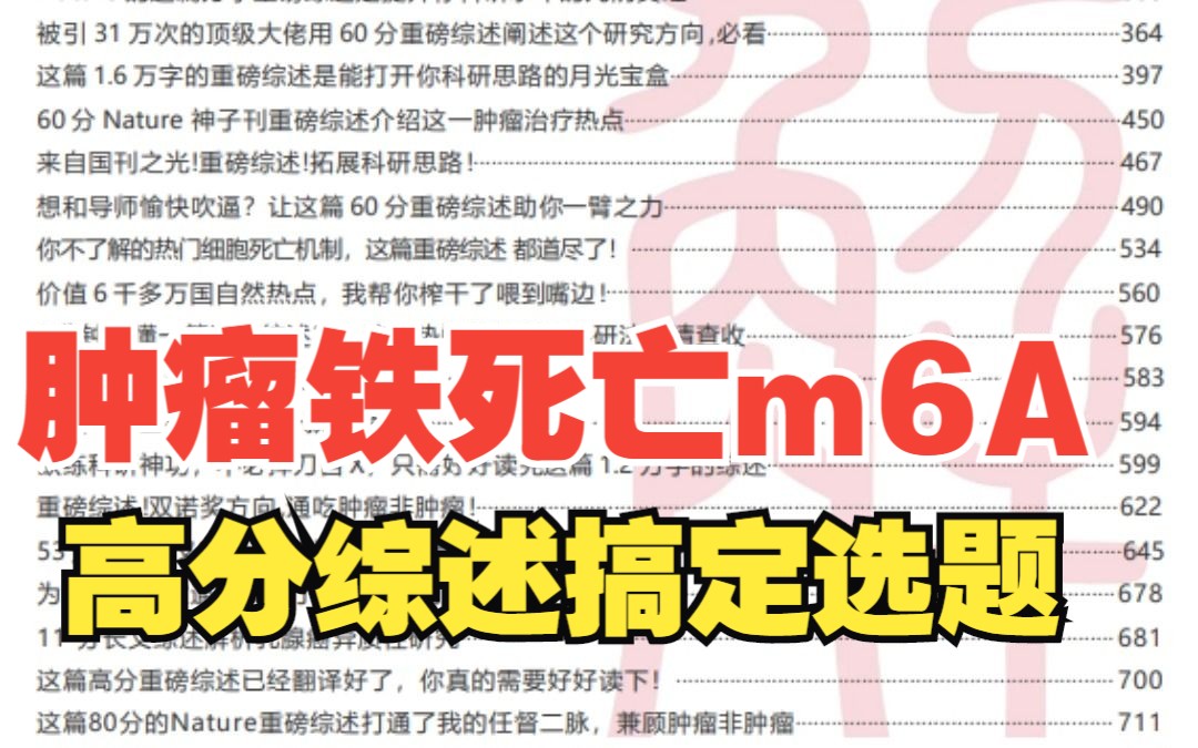 肿瘤、铁死亡、m6A等5大医学科研热点全解读加写作技巧,高分综述帮...