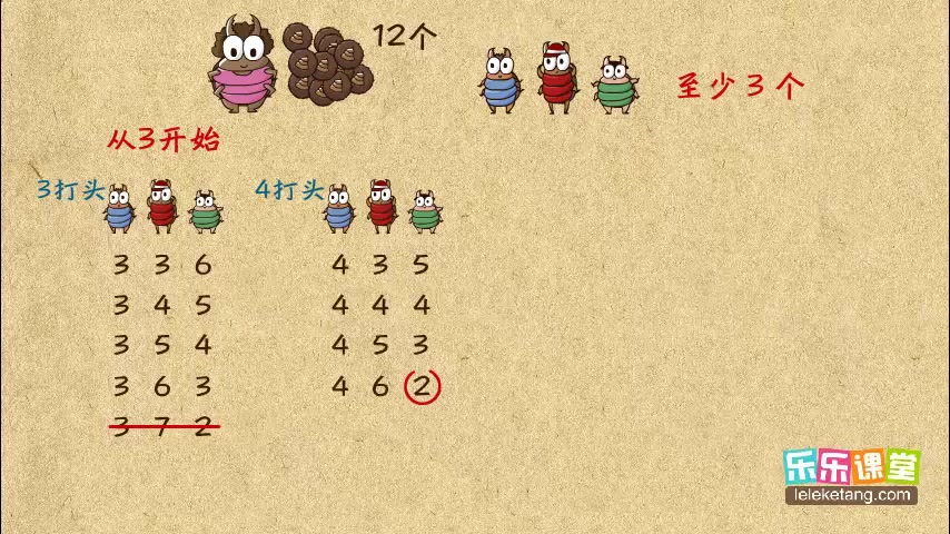 杯赛必学 小学奥数三年级 枚举中的至多、至少问题