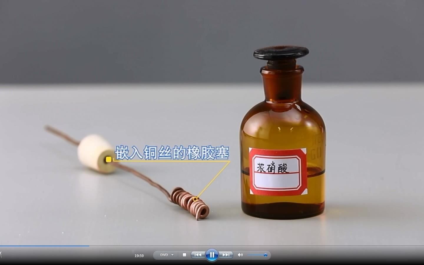 【高中化学必修二】浓稀硝酸与铜的反应——硝烟四漫