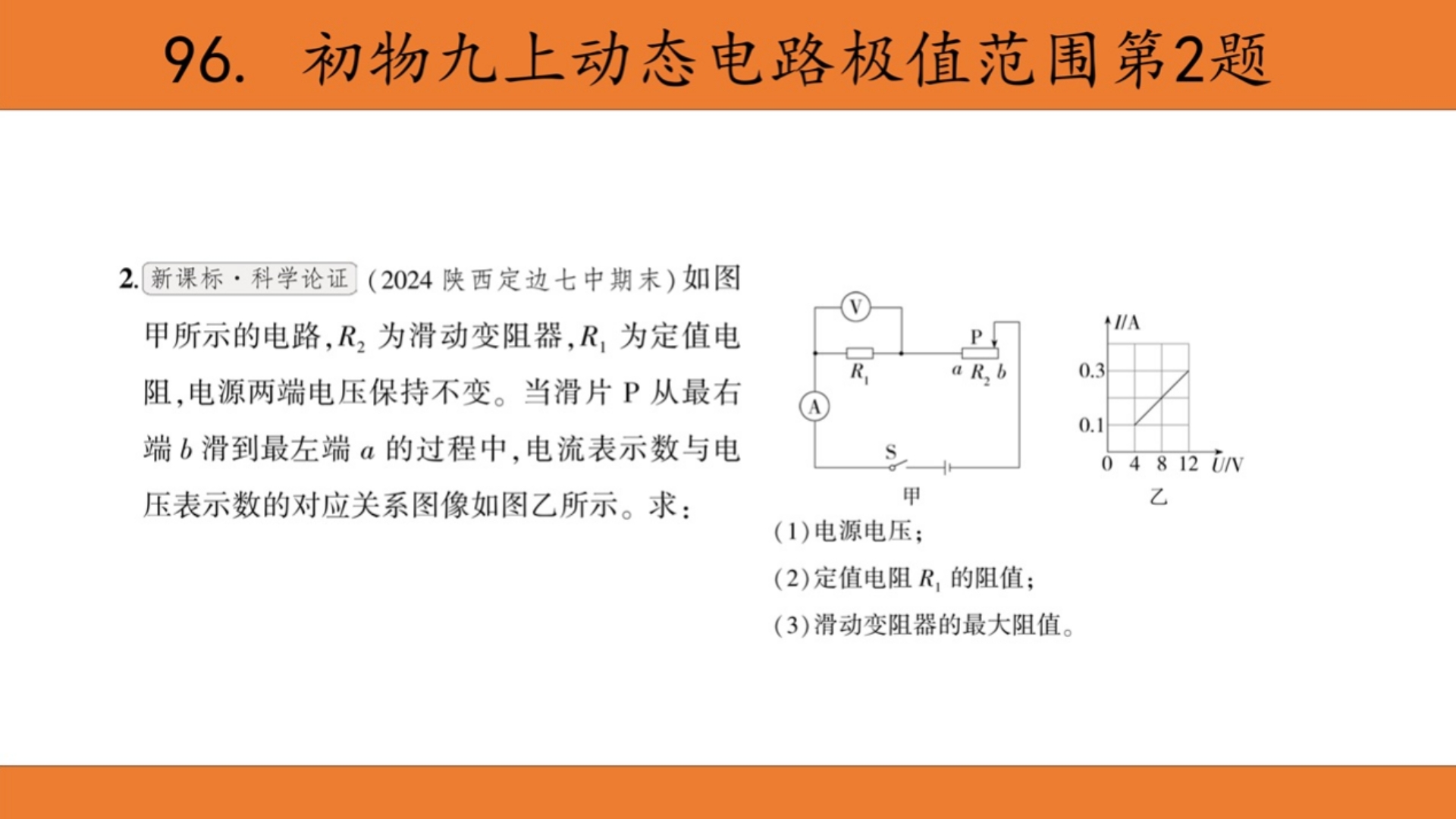 96.初中物理九上动态电路极值范围问题-2,极值图像问题,学会了看到...