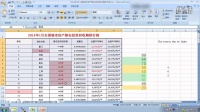 excel如何合并单元格 excel countif函数excel排序函数27