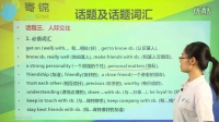 自考英语-写作话题及话题词汇分类汇总