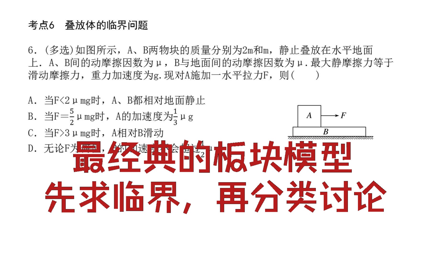 专题3. 1 牛顿第二定律 考点6 叠放体的临界问题 高考物理核心考点...