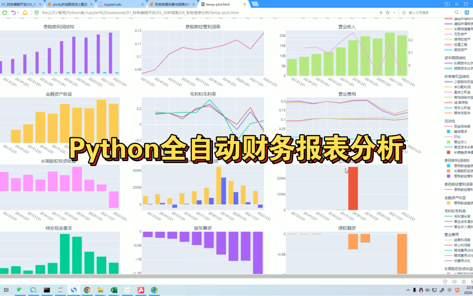 Python全自动财务报表分析