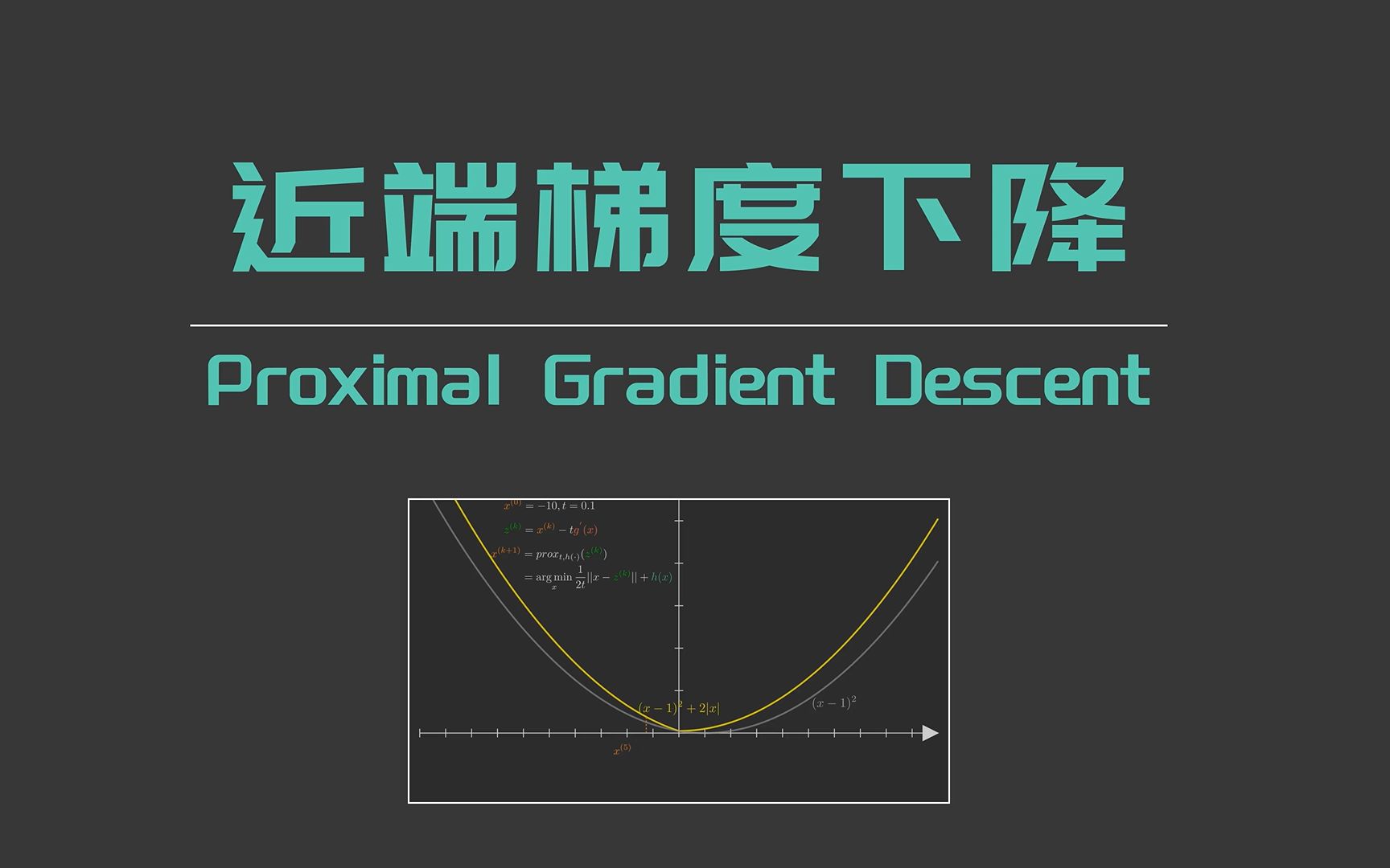 ...(Proximal Gradient)下降算法的过程以及理解|ISTA算法|LASSO问题
