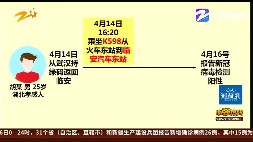 杭州无症状感染者行动轨迹公布：3天前从武汉返回