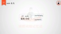 王建伟英语: 暴击高中英语3500单词 22号词根sum表示最高 总结